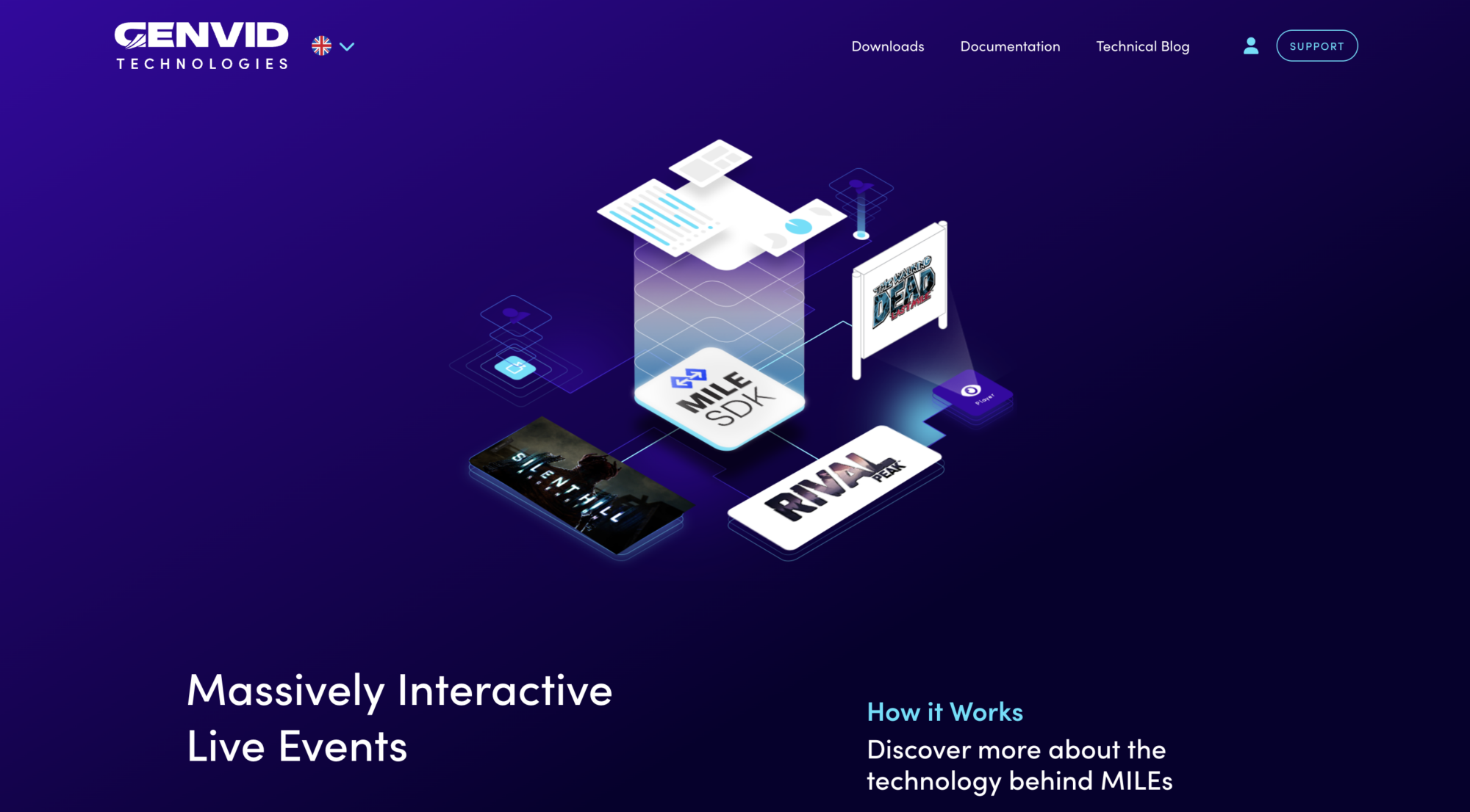 10 stand out examples of tech brand websites - KOTA